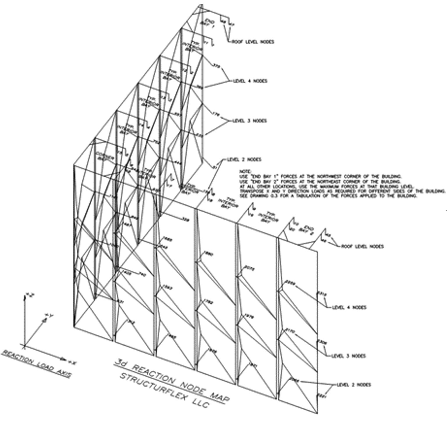Facade Engineering — FlexFacades by Structurflex